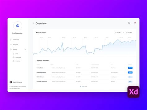 Build Fast Responsive And Dynamic Web Pages Using React Tailwind By