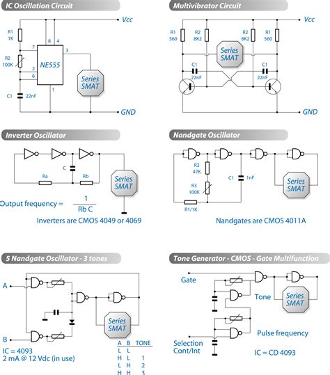 Sma And Smat Series Sonitron Piezo Buzzers Transducer Speakers