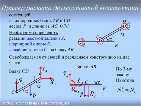 Равновесие системы тел - презентация онлайн