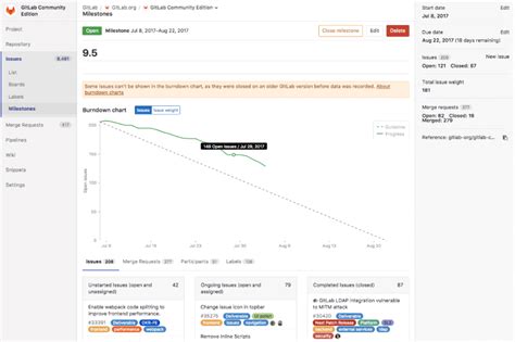 Продажа лицензий Gitlab от официального дистирибьютора в России