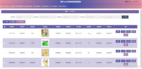 Java计算机毕业设计基于java开发的药房药品管理（开题程序论文）基于java的药品仓库管理系统的设计与实现难点在哪 Csdn博客