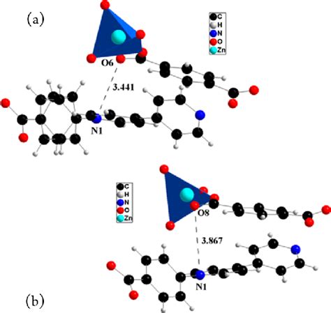 Interactions Involving The Pyridinium Unit In The Structure Of 3 A