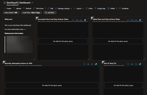 Empty Dashboard Issue Microsoft Startstopv Deployments Github