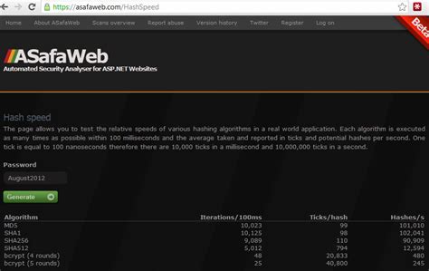 Sikker Lagring Av Passord