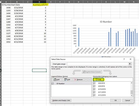Charts Excel Graph Change X Axis From Date To Number Super User