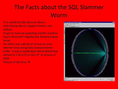 Sql Slammer Worm Ppt