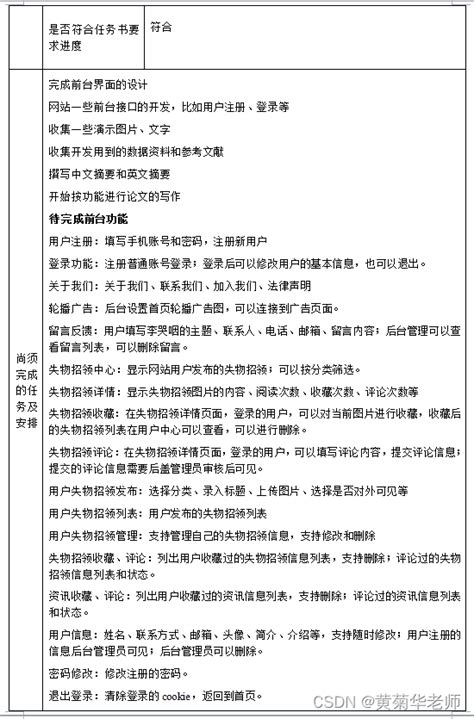 Python毕业设计作品基于django框架 校园失物招领系统毕设成品（7）中期检查报告基于python校园失物招领系统论文总结与展望 Csdn博客