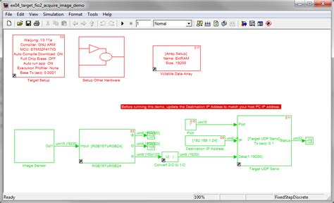 Real Time Moving Object Tracking With Fio 2 Stm32f4 And Image Processing Algorithms Helpdesk