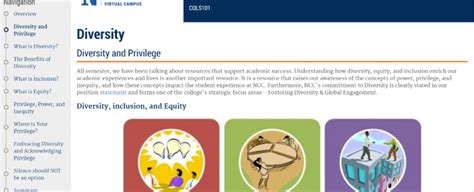 Online Learning Coursearc