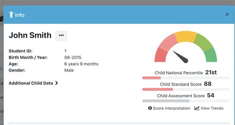 Understanding Efgopro™ Assessment Results Reflection Sciences