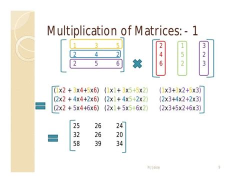 How To Multiply A 2x2 Matrix By A 2x4 Matrix Deb Morans Multiplying