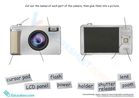Basic Parts Of A Digital Camera At Patrick Jefferson Blog