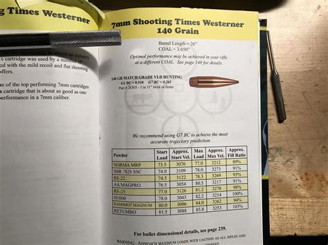 Berger Reloading Help Long Range Hunting Forum
