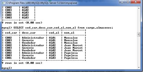 Mysql Combinar Tablas Mysql Sin Que Se Repitan