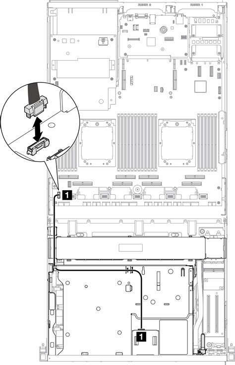 Install The Front Operator Panel Thinksystem Sr675 V3 Lenovo Docs