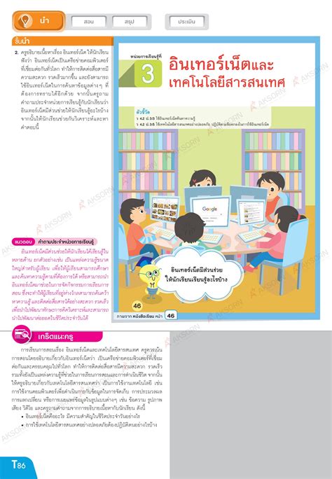 คู่มือครูวิทยาการคำนวณ ป3 Libraryspt Page 95 Flip Pdf Online