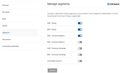 How To Activate F O In Zerodha Documentation Steps