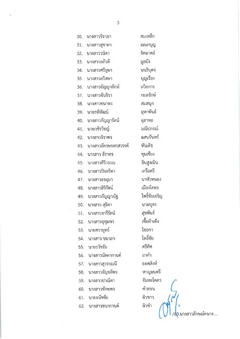 วิทยาลั วิทยาลัยพยาบาลบรมราชชนนี นครพนม มหาวิทยาลัยนครพนม