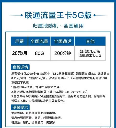 【联通流量王卡5g版】28月包80g通用流量200分钟