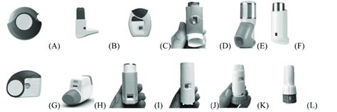 Inhalers Devices With Numeric Dose Counters A Diskus Accuhaler B Download Scientific