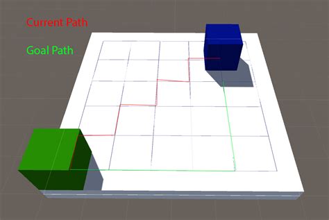 Guidance Needed Grid Based Movement Unity Engine Unity Discussions