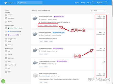 NAS用户的进阶操作Docker怎么玩Docker全程无代码操作萌新级的Docker教程 知乎