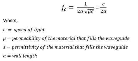 Waveguide Cutoff Frequency Everything Rf