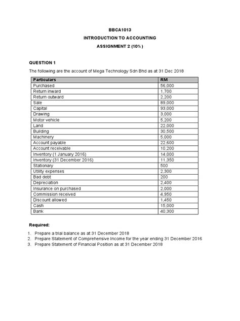 Assignment 2 Pj Pdf Depreciation Book Value
