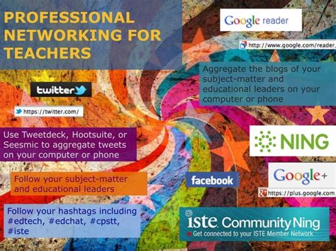 Cps Social Media And Effective Practices Ppt