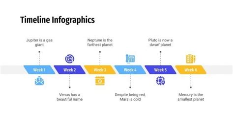 Powerpoint Timeline Template Free