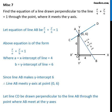 Misc 7 Line Perpendicular To X 4 Y 6 1 Through Point