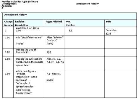 Agile Project Plan Template And Sample Shop Fresh
