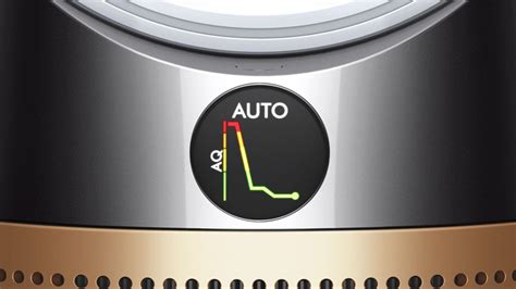 Purificador Dyson Purifier Cool Formaldehyde™ Tp09 White Gold