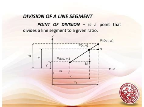 Lesson 4 Division Of A Line Segment PPT