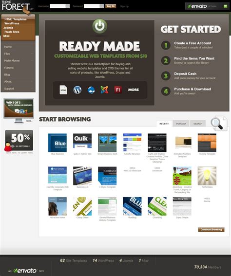 5 Years Of Selling On Themeforest Pros And Cons Inside Scoop