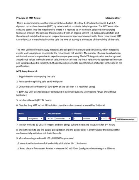 Mtt Assay For Cell Viability Pptx