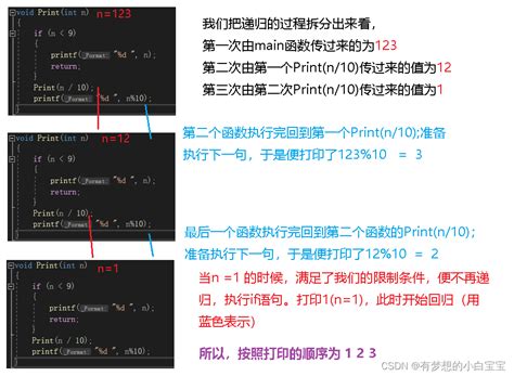 理解递归：从基本概念到实践应用 Csdn博客