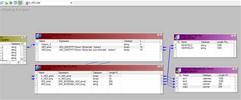 Aes 128 Bit Encryption For Informatica Powercenter Stack Overflow
