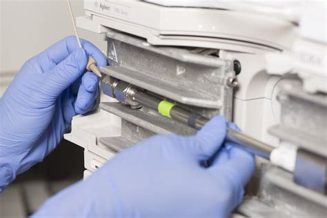 Method Development And Validation Services