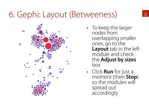 Facebook Network Analysis Using Gephi
