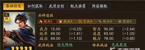 三国志战略版的竭力佐谋最适合给谁 三国志战略版手游问答 梦幻手游网