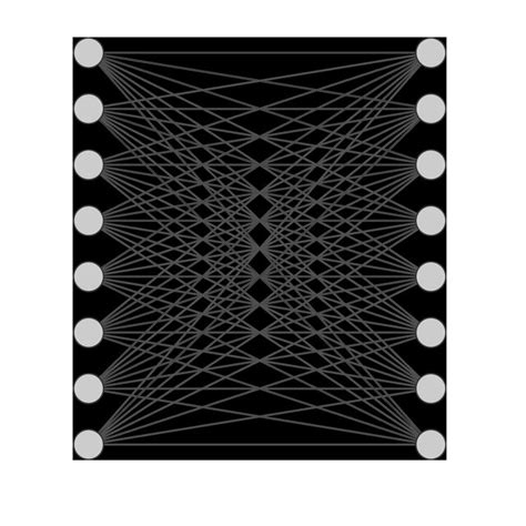 A Parametrized Quantum Circuit For An 8×8 Quantum Orthogonal Layer
