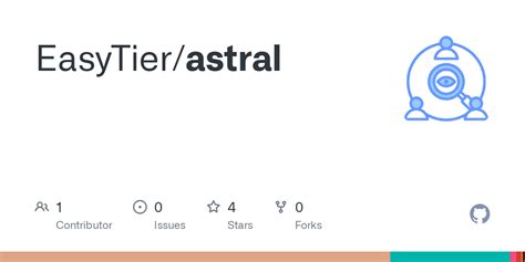 Issues · Easytierastral · Github