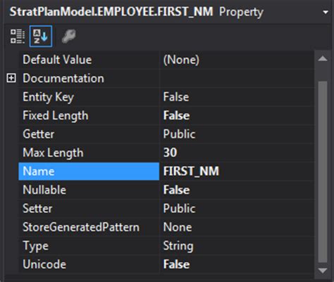 C Entity Framework 6 1 3 And Oracle Produces Sql With Unicode On