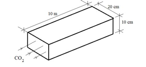 Solved In A Channel With A Rectangular Section With A Chegg