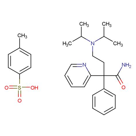 Disopyramide D14 Tosylate Salt 1216989 88 6 Wiki