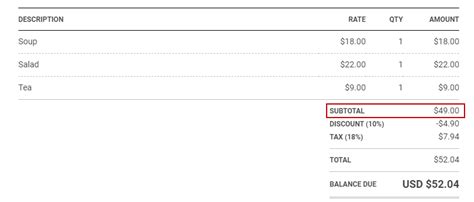 how to calculate subtotals in sql queries