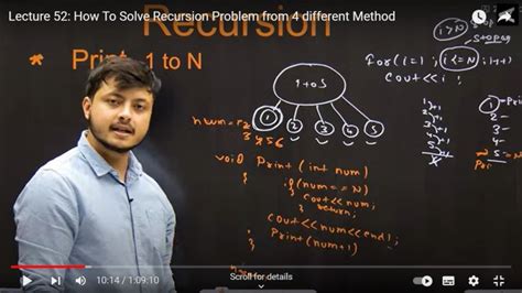 Trapti Kushwah On Linkedin Dsa Coderarmy Rohitnegisir