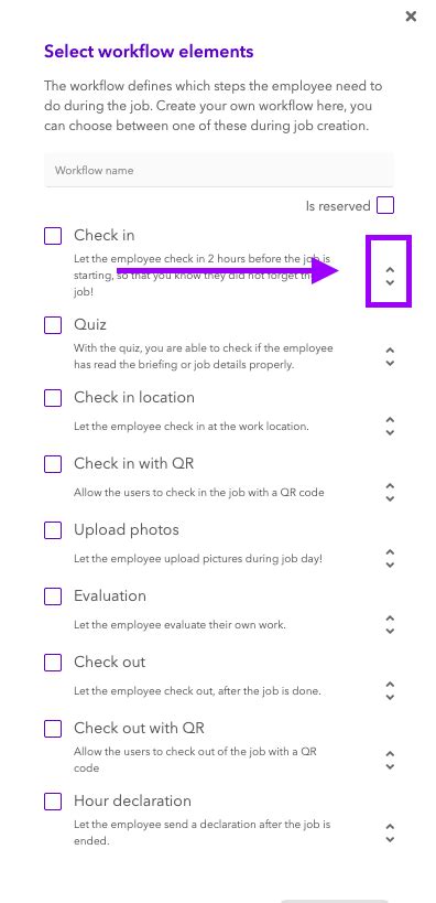 The Meaning Of The Workflow Elements