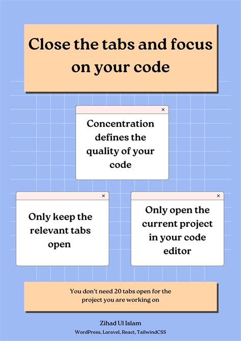 Zihad Ul Islam On Linkedin Coding Logicalthinking Codequality